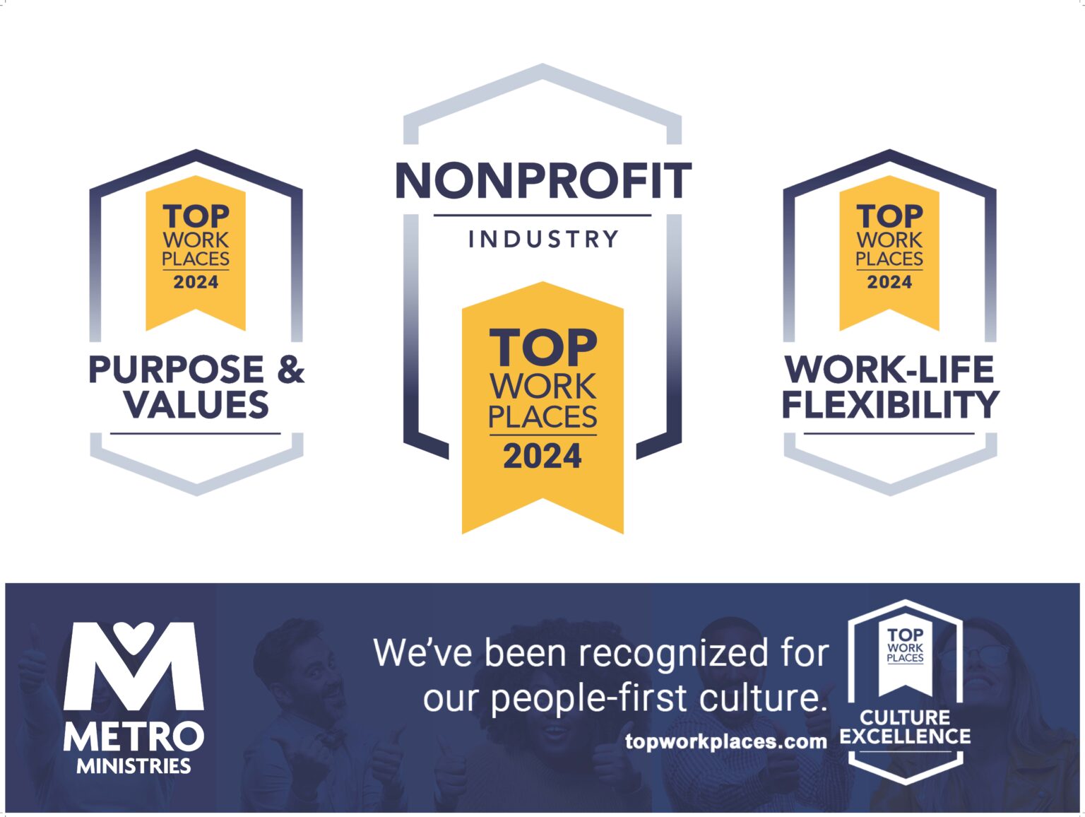 Accountability: How your donations are used at Metropolitan Ministries